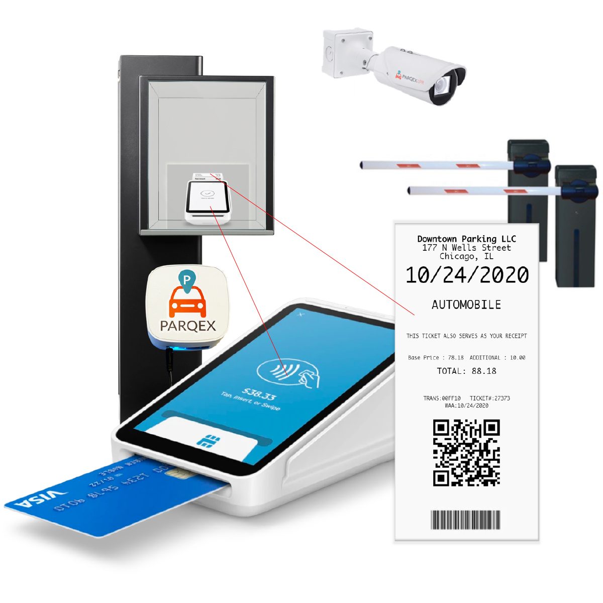 PARCS (Parking Access Revenue Control Systems)