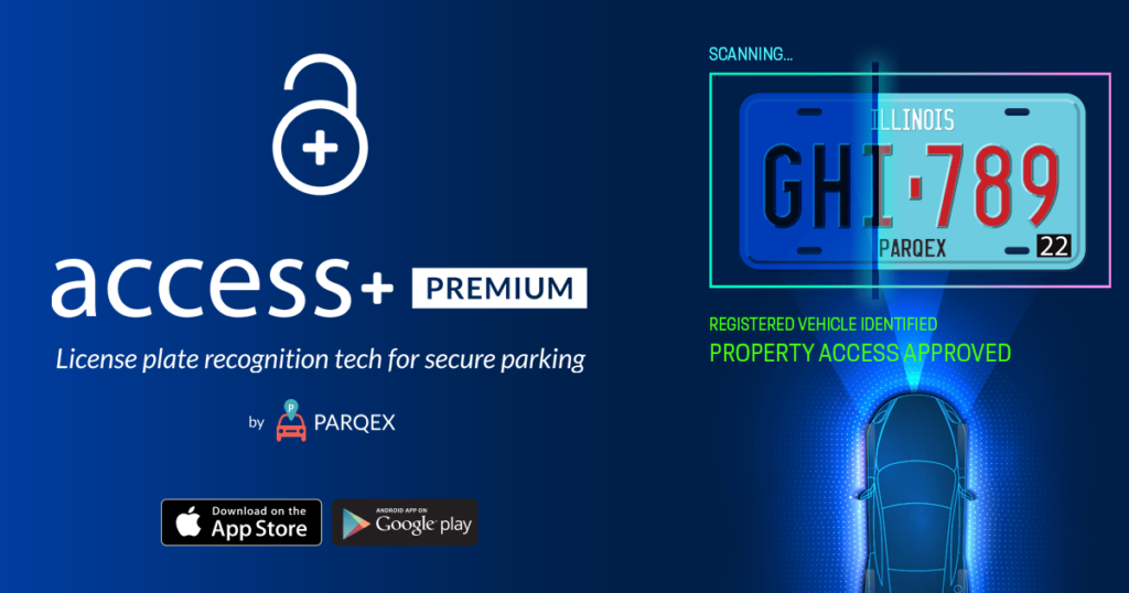Full Suite of ParqEx Products - The SMART Parking Platform